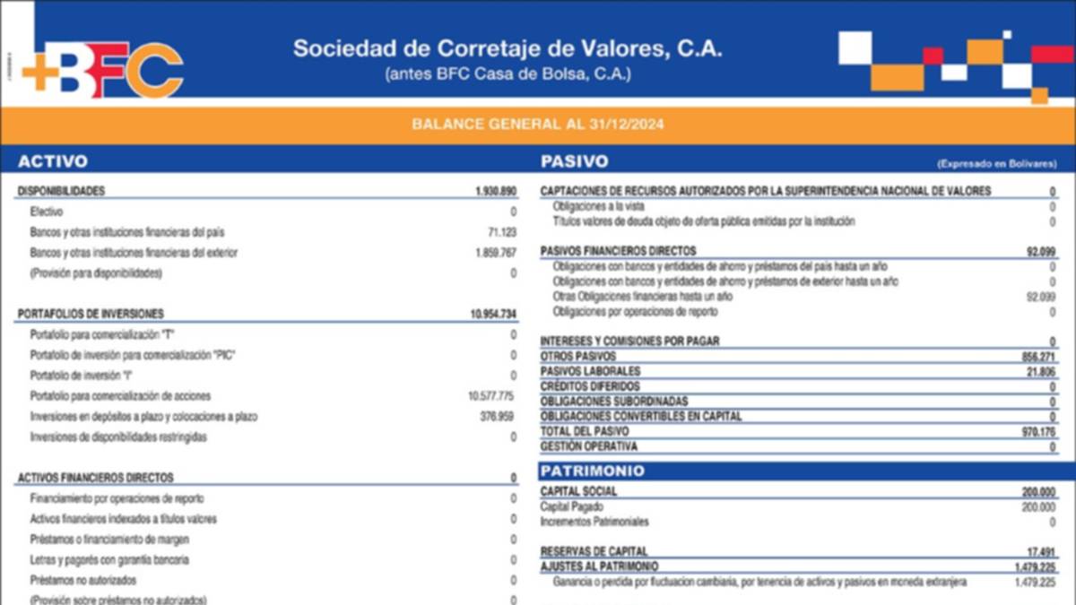 BFC SOCIEDAD DE CORRETAJE DE VALORES, C.A. 10 ENE 2025