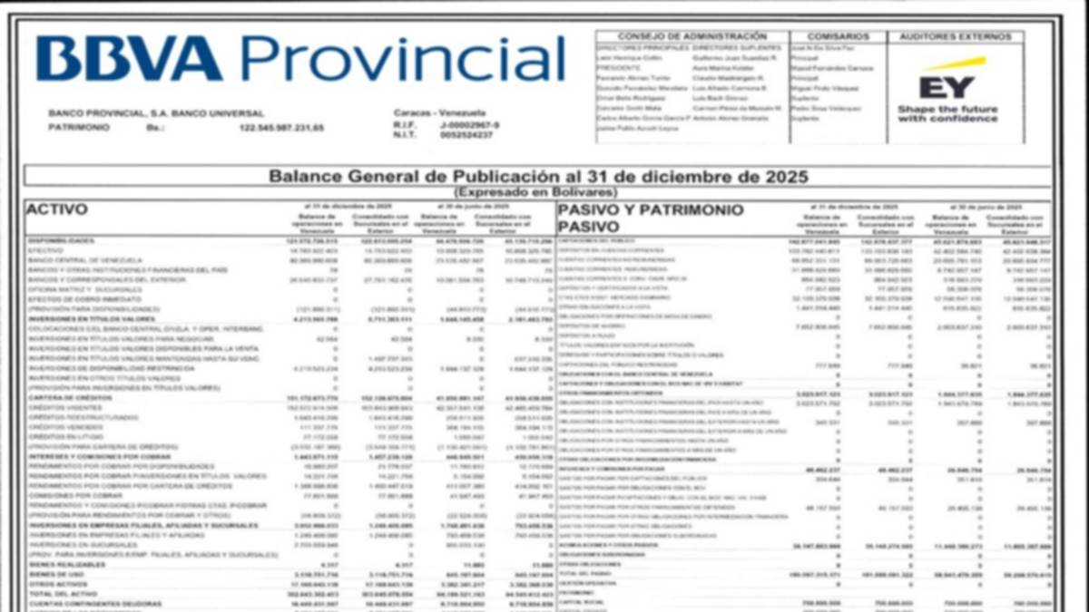 BBVA PROVINCIAL BALANCES 14 ENE 2026