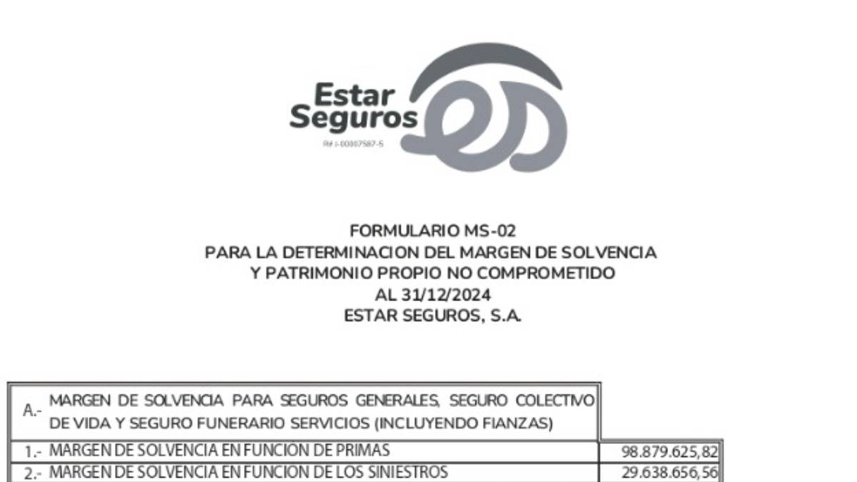 ESTAR SEGUROS, S.A. FORMULARIO MS-02 27 FEB 2025