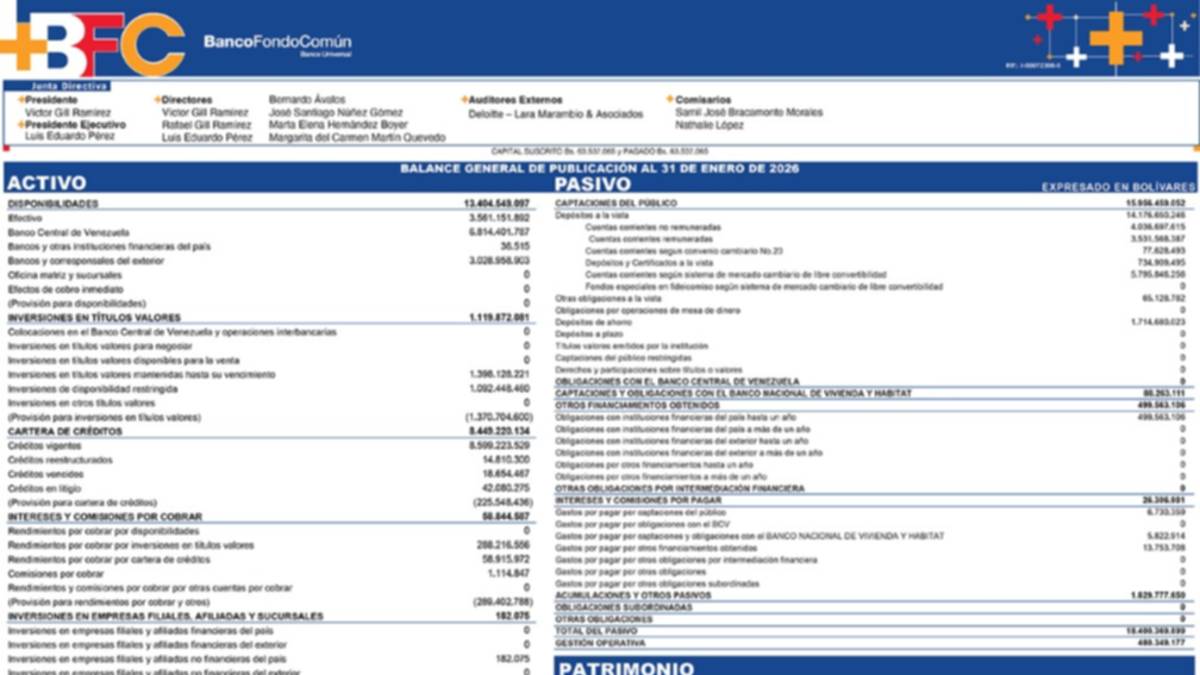 BFC BANCO FONDO COMÚN 12 FEB 2026
