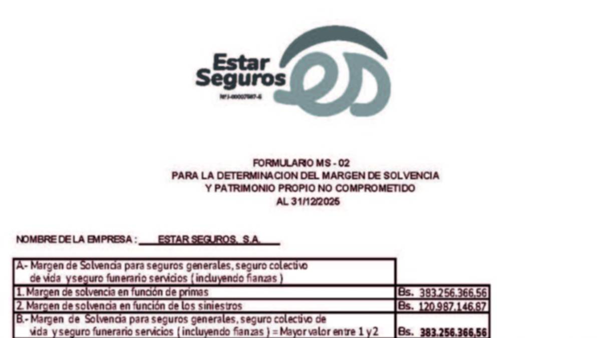 ESTAR SEGUROS, S.A. FORMULARIO MS-02 13 FEB 2026