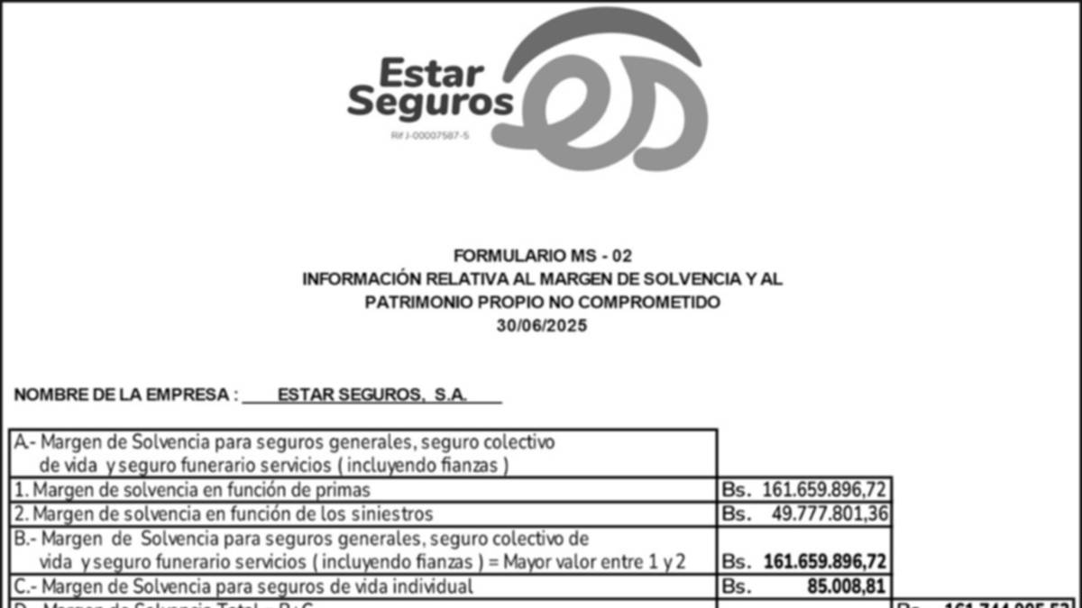 ESTAR SEGUROS, S.A. FORMULARIO MS-02 23 JUL 2025