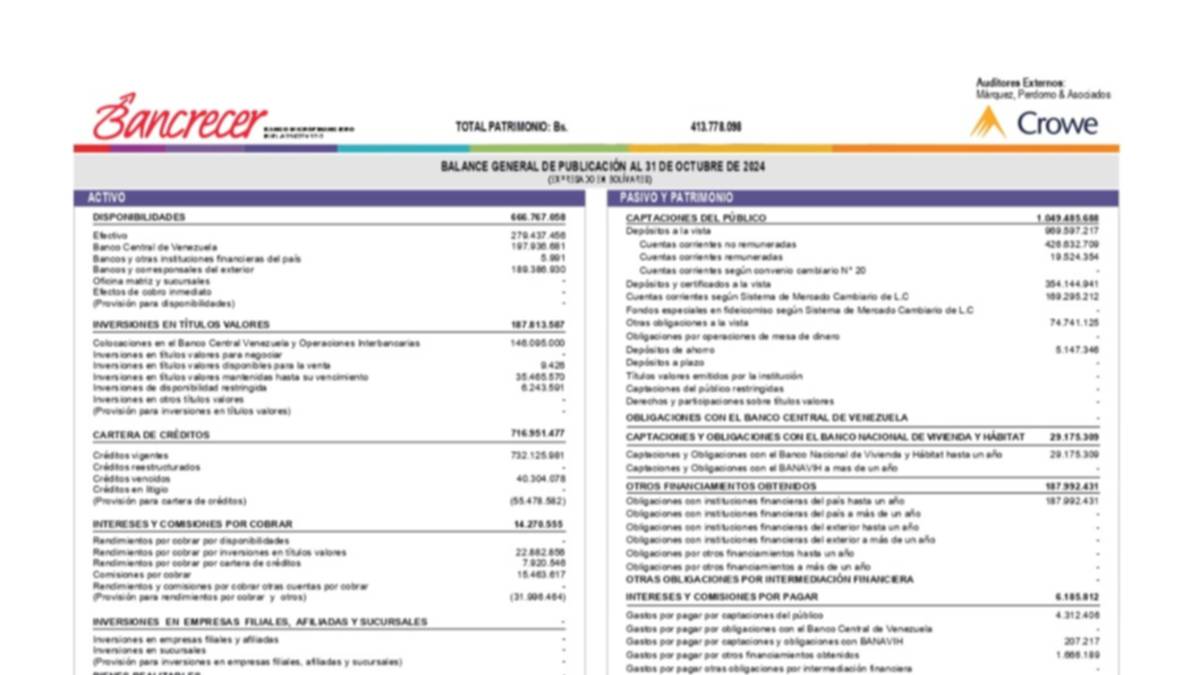 BANCRECER | 15 NOV 2024